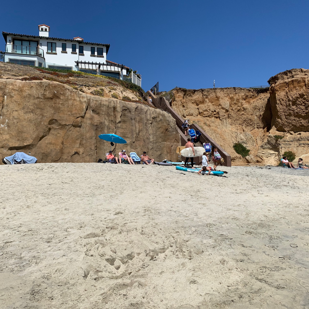 Public Beach Access & the Coastal Act: Taking a Closer Look at "Offers ...