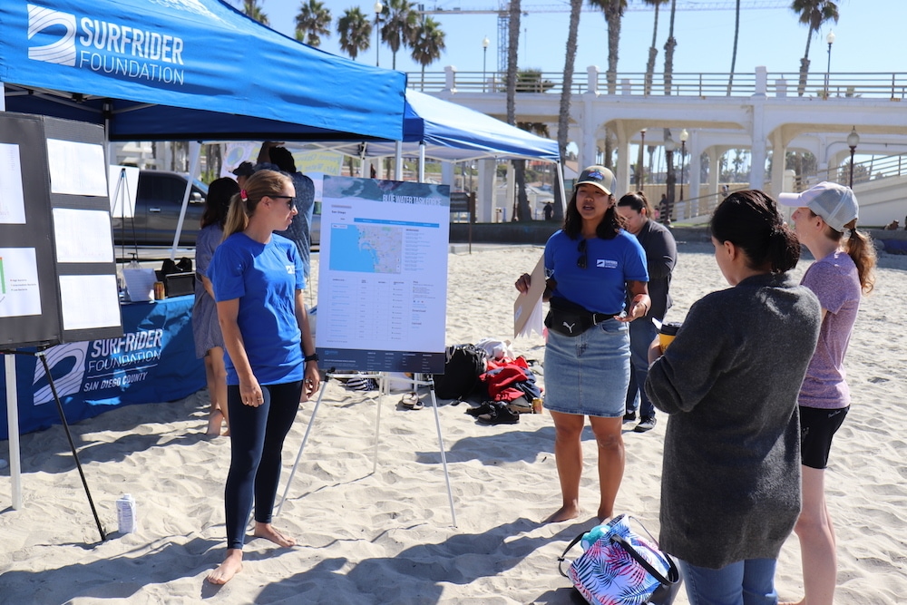 Communicating Blue Water Task Force Results 2.0